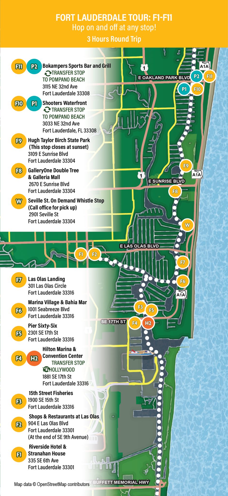 Route Map – Water Taxi